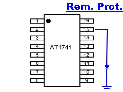 Protección en los inverter