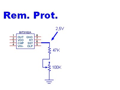 Protección en los inverter