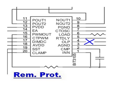 Protección en los inverter