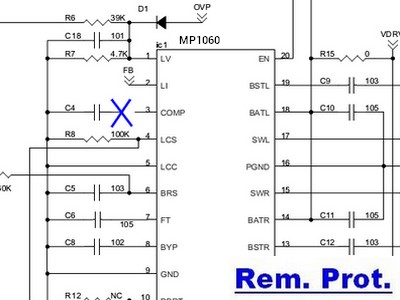 Protección en los inverter