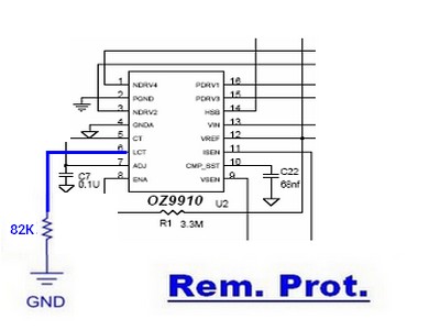 Protección en los inverter