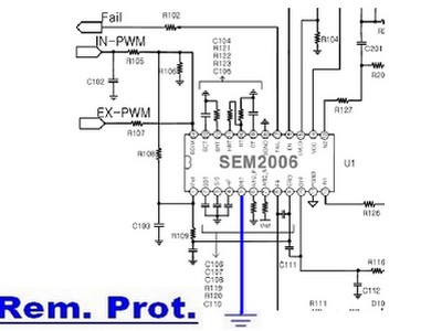 Protección en los inverter