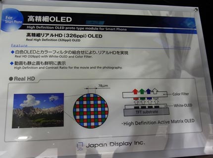 Pantalla OLED de Japan Display